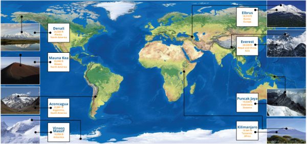 Where does Kilimanjaro Rank Among the Seven Summits? | Kilimanjaro ...